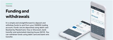 How To Withdraw Money From Mt4 Trading Heroes