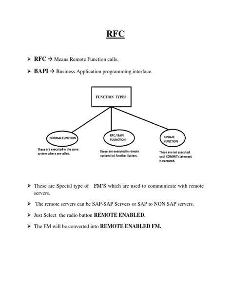 rfc bapis 1 pdf port computer networking object computer