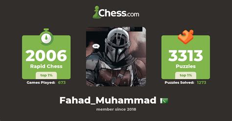 Fahadmuhammad Fahadmuhammad Chess Profile