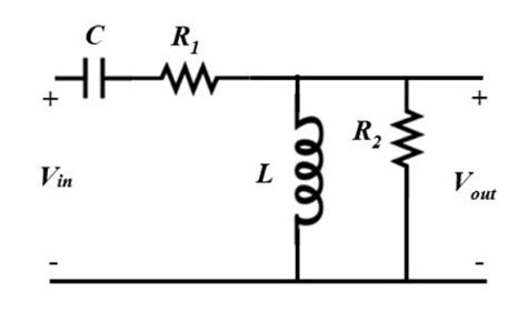 Solved Calculate The Logarithm Of The Magnitude Of The Chegg Com