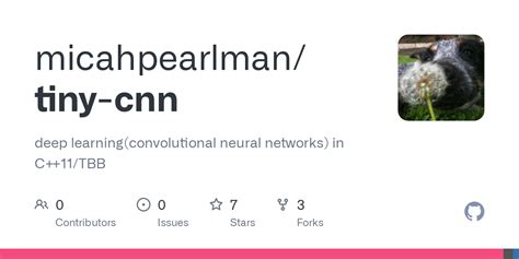 Github Micahpearlman Tiny Cnn Deep Learning Convolutional Neural Networks In C Tbb