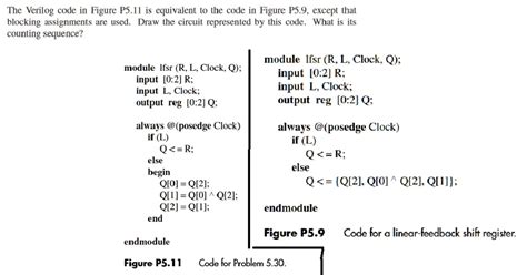 SOLVED The Verilog Code In Figure P Is Equivalent To The Code In Figure P Except That