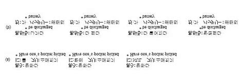 Examples Of Which Surface Forms Are Different But The Meanings Are The Same Download