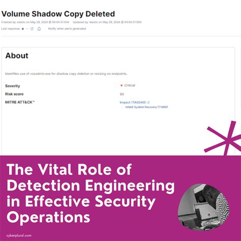 The Vital Role Of Detection Engineering In Effective Security