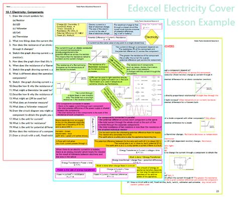 Science4all Class Xi And Xii Physics Formulae