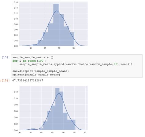 python how does bootstrapping work cross validated