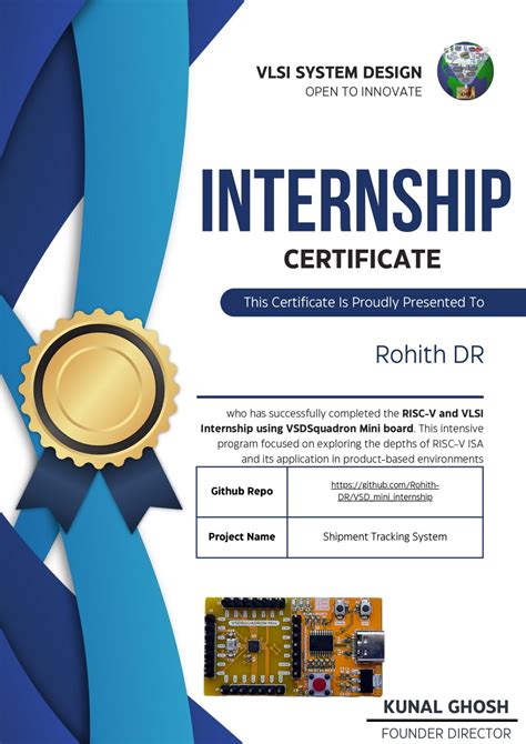 risc v vlsi vsdsquadron opensourcehardware innovation… rohith dr