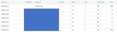 Uipath And Unattended License Orchestrator Uipath Community Forum