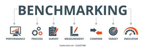 2 181 Benchmarking Analysis Images Stock Photos Vectors Shutterstock