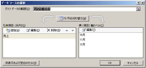 Vba グラフ範囲の変更 Excel Vba他サンプル等
