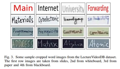 Adopt Trocr · Issue 1384 · Open Mmlab Mmocr · Github
