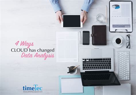 Ways Cloud Has Changed Data Analysis TimeTec Blog