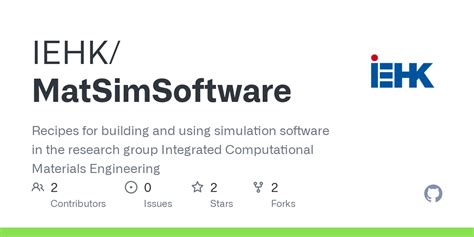 GitHub IEHK MatSimSoftware Recipes For Building And Using Simulation Software In The Research