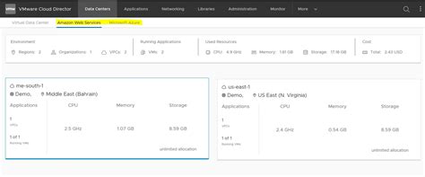 Vmware Cloud Director Multi Cloud Extension Beta Is Here Virtualization Team
