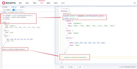 Vue 整合 Echartsvue集成echarts Csdn博客