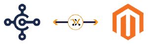 Dynamics Business Central To Magento Integration Erp Solution
