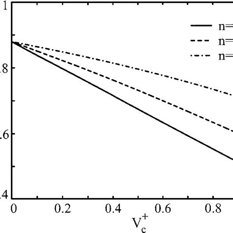 Two Phase Material With A Particulate Microstructure And B Skeletal Download Scientific