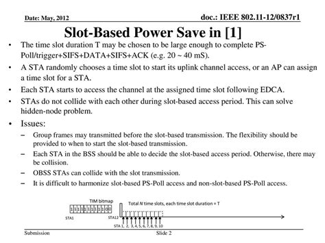 Slot Based Power Save Improvement Ppt Download