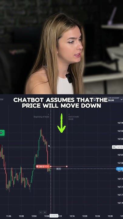 chatgpt4 for trading exploring binary options bot potential youtube
