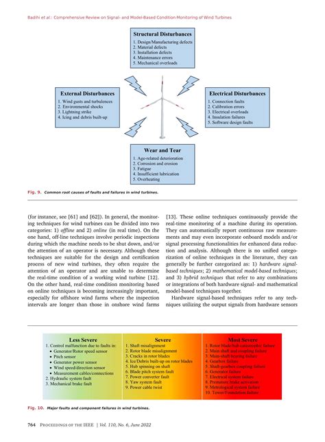 Proceedings Of The IEEE Perpustakaan Universitas Sanata Dharma Page 58 Flip PDF Online