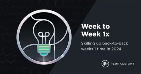 Atul Kumar Prajapati On Linkedin I Earned The Week To Week 1x Badge On
