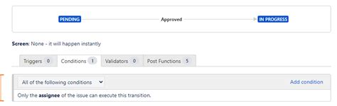 Jira Image Of The Day Workflow Condition Atlassian Community
