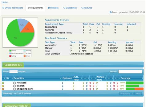 acceptance test report template