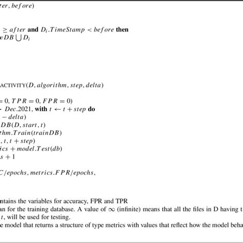 Numerator Relationship Matrix Download Scientific Diagram