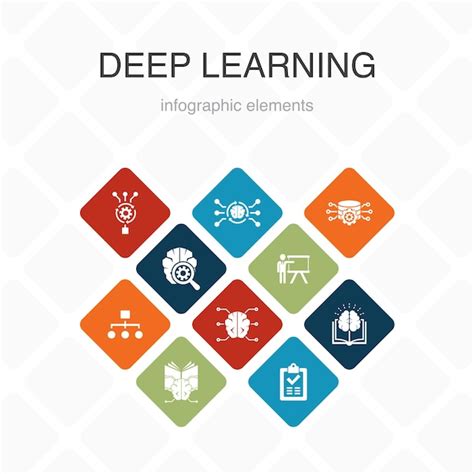 premium vector deep learning infographic 10 option color design