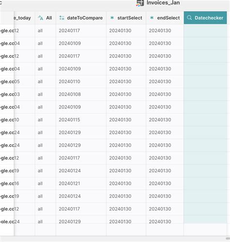 filtering data based on month from multiple columns ask for help
