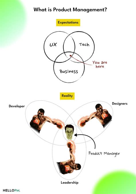umar khan posted on linkedin