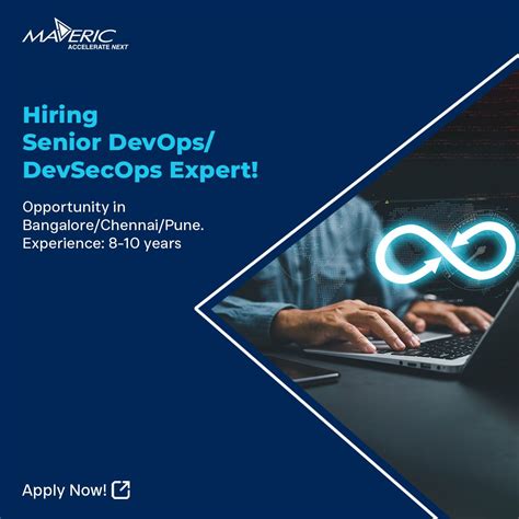 Shruthi Mahesh On Linkedin Devops Kubernetes Azure Terraform