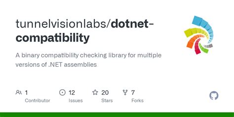 Github Tunnelvisionlabsdotnet Compatibility A Binary Compatibility