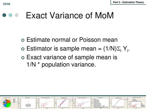Statistical Inference And Regression Analysis Stat Gb Ppt Download