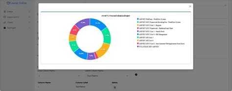 คอร์ส Net 9 For Database And Generate Ui สอนการเขียน C หลักการ Oop