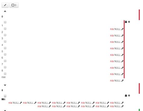 Fault In Input Feeds Emoncms Openenergymonitor Community