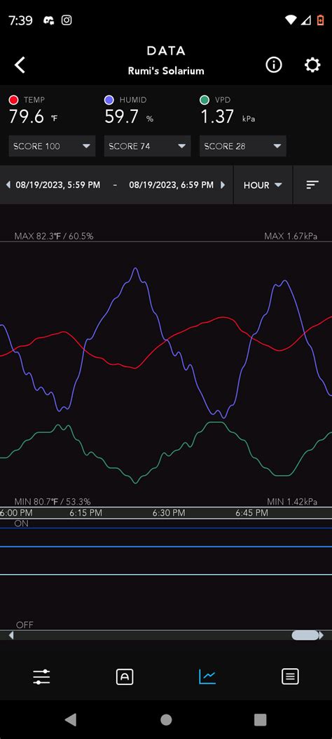Controller 69 Graph Racinfinityadvancegrow