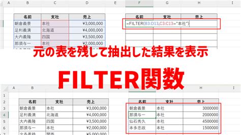 【excel関数】modemult関数でデータの中で最も出現回数が多い値（最頻値）を表示させる Itインフルエンサー Espedia