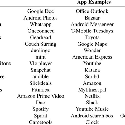 Mean Of Absolute Shap Values For Each Participant Feature Pairs The