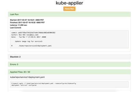 Kube Applier Enables Automated Deployment And Declarative Config