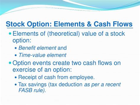 Intrinsic Value Method For Stock Options And Also Forex Trading Allowed In India