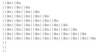 Go Programming For Loop In Go Programming