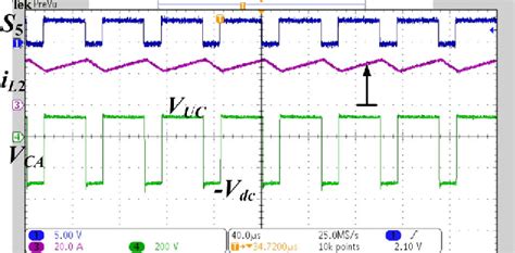 Figure 16 From Novel Modular Multiple Input Bidirectional Dcdc Power Converter Mipc For Hev