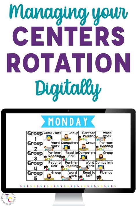 Digital Centers Rotation Chart Artofit