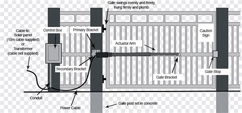 Auto Gate Wiring Wiring Diagram And Schematic