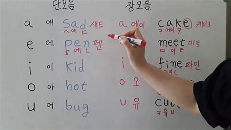 영어 왕초보 알파벳~단모음과 장모음 읽는법 Youtube