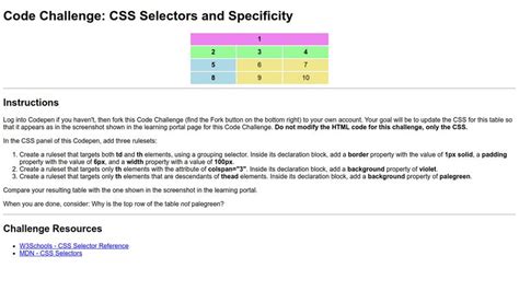 Code Challenge Css Selectors And Specificity