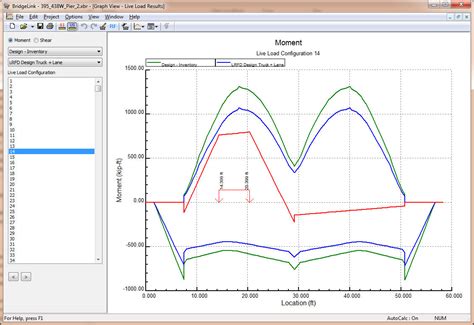 XBRate Live Load Results Graph