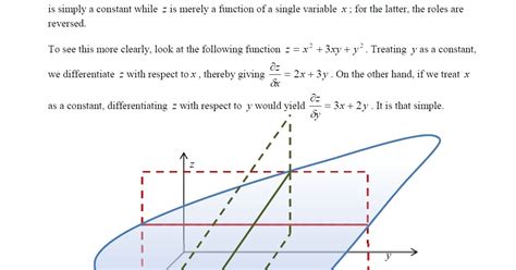H Maths Tuition By White Group Mathematics
