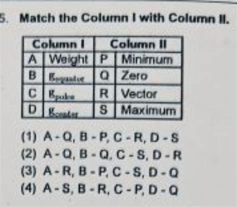 5 Match The Column I With Column Iicolumn 1column Iiaweightpminimumbee